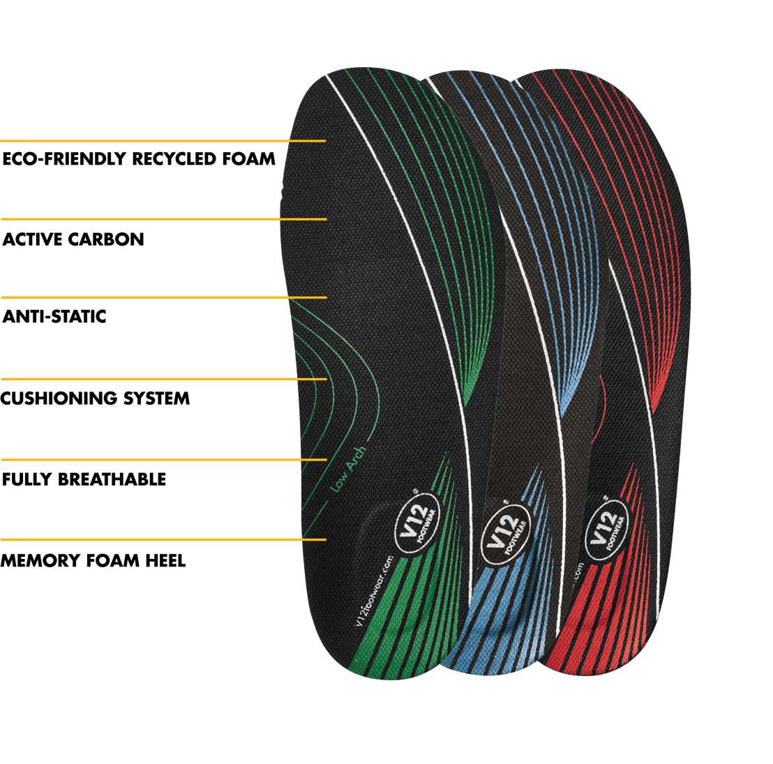 Introducing our New Insoles, The Dynamic Arch!