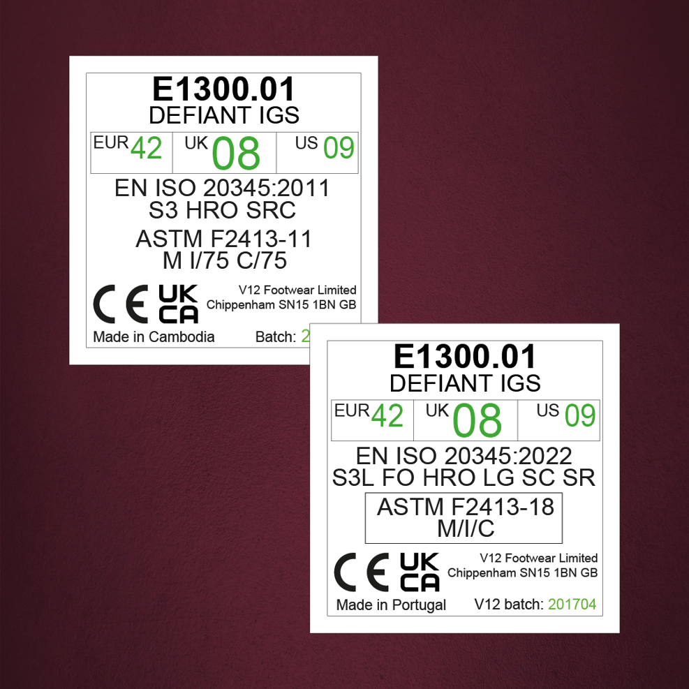 Changing Standards for Safety Footwear: What you Need to Know